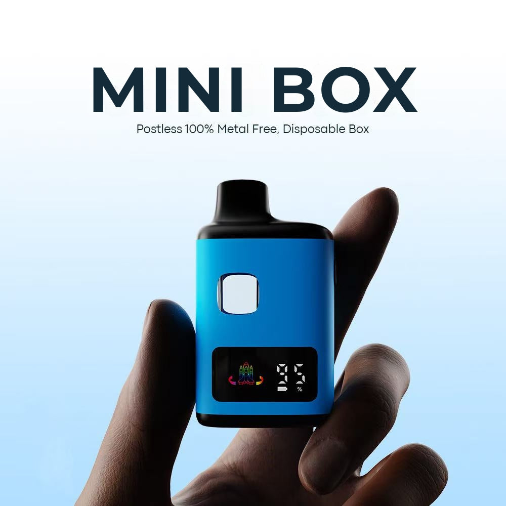 Mini Box AIO (Box of 50) – Helio Supply