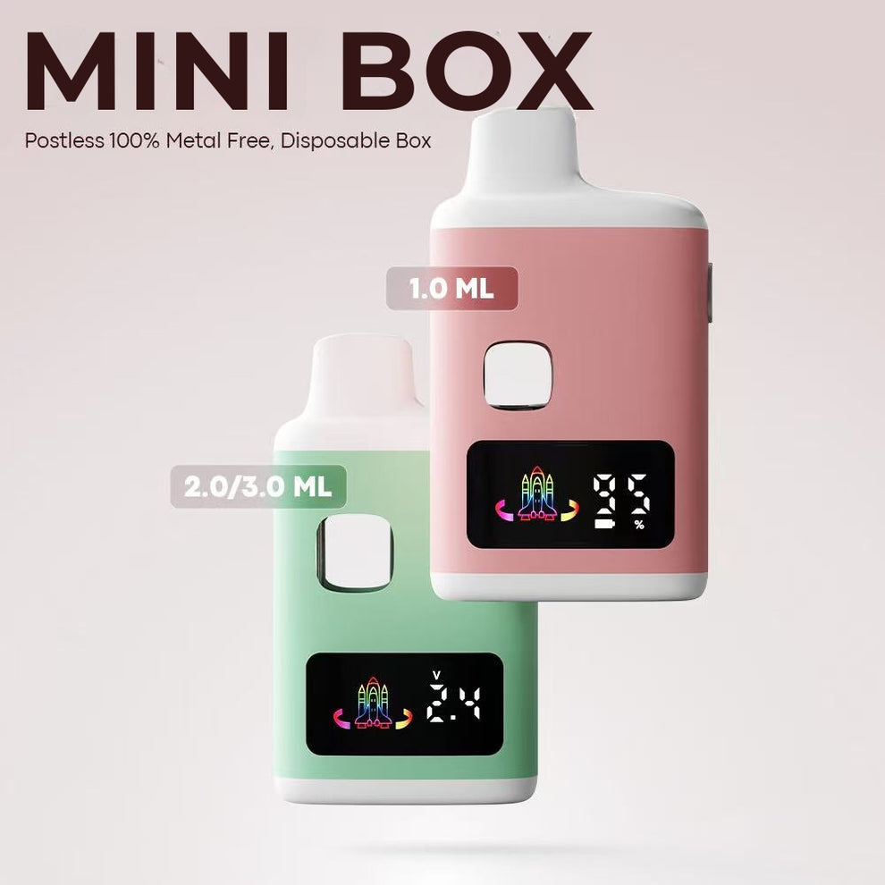 Mini Box AIO (Box of 50) – Helio Supply